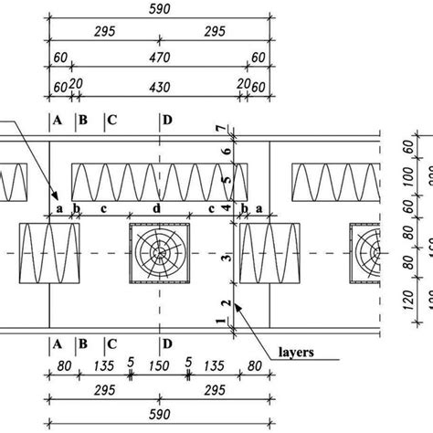 Scheme Of Dividing Partition Into Layers And Sections Download Scientific Diagram
