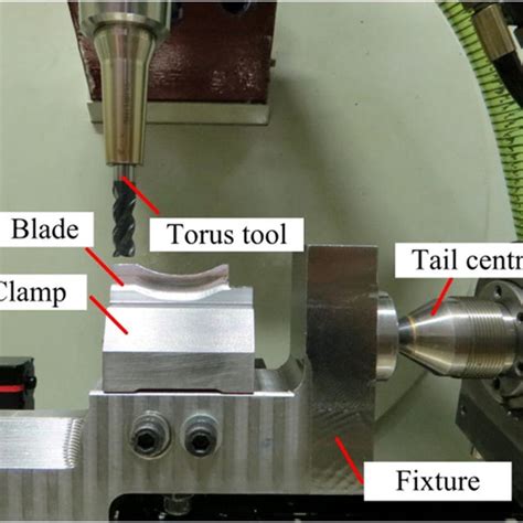 a tool path generation method based on smooth machine rotary angle and