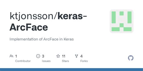 Github Ktjonsson Keras Arcface Implementation Of Arcface In Keras
