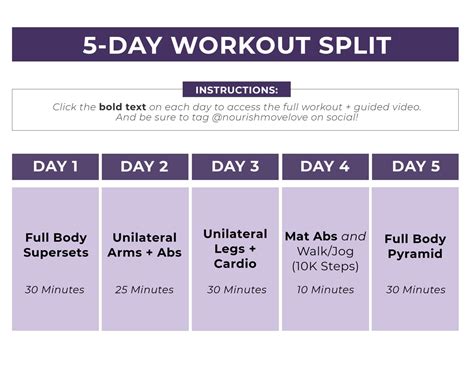 Cardio And Strength Training Split Cardio Workout Routine