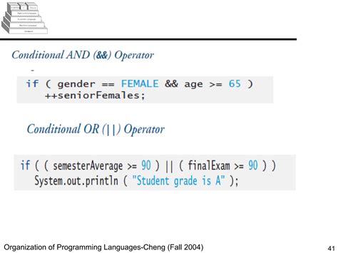 Control Statements Counter Controls And Sentinel Control Loop Ppt