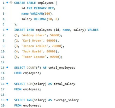 Karan Chavan On Linkedin Sqlchallenge 75dayschallenge Sql Learningtogether Day10