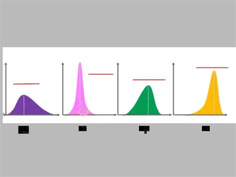 Upper Confidence Bound Reinforcement Learning Super Easy Guide