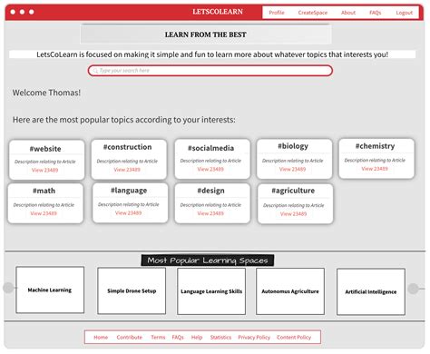 GitHub Fatihcirakoglu Bounswe Interactive Co Learning Application Developed By SWE