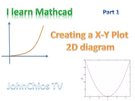 Mathcad ~ Creating A X Y Plot 2d Diagram In Mathcad ~ Tutorial 1 Youtube