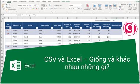 hướng dẫn cách phân biệt file csv và excel giống và khác nhau những gì