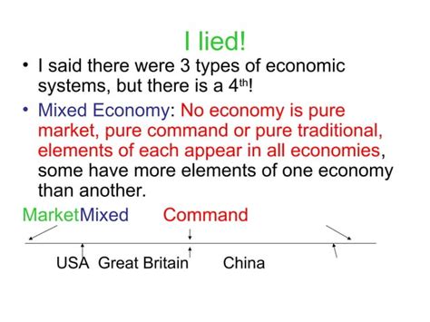 Economicsystem Details Pros And Cons Ppt Economy Business And Finance