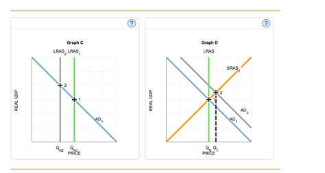 Solved 4 Working With Numbers And Graphs Q4 Refer To The