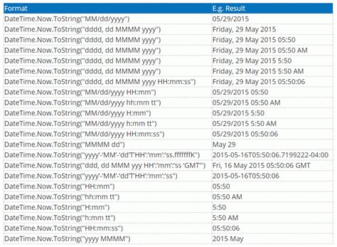 Uipath Rpa Sharath Raju 🇮🇳