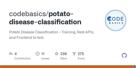 Pull Requests · Codebasics Potato Disease Classification · Github