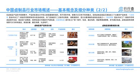 行行查：2022年中国卤制品行业研究报告 先导研报