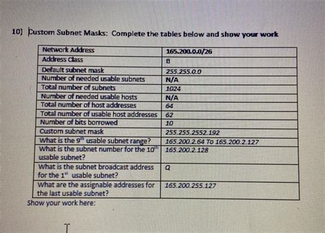 Solved 10 Custom Subnet Masks Complete The Tables Below