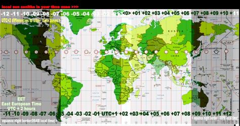 Gmt Time Zones List Hot Sex Picture