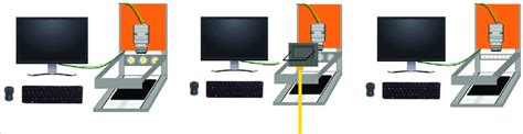 the three illumination systems mounted on the hsi equipment from left