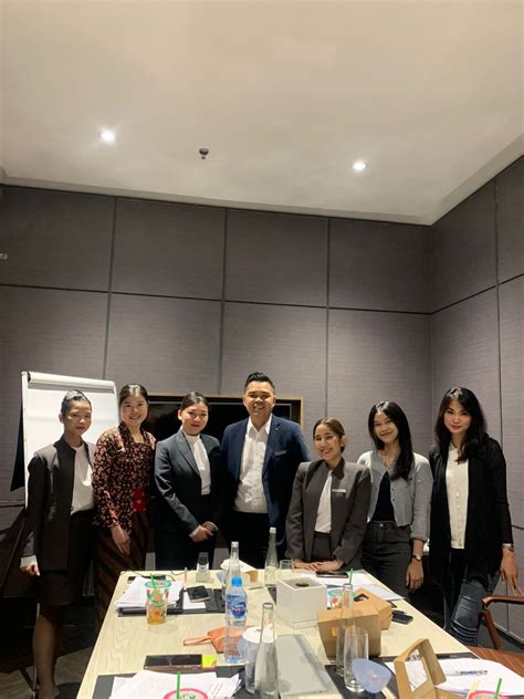 Teamsuccess Continuousprogress 2024goals Sofyan