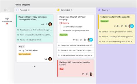 Kanban Swimlanes 4 Types For Perfect Workflow Teamhood