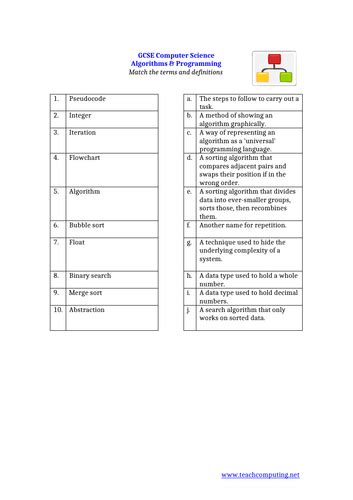 Gcse Computer Science Keyword Definition Matching Quizzes All Topics