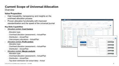 Universal Allocation In Sap S4hana 2022 Sap Community
