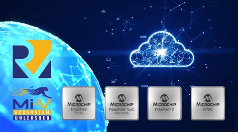 Risc V Basierte Fpga Und Space Compute Lösungen Iot Design