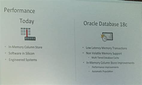 Oracle Database 18c New Features 之10大新特性一览 Oracle Life Mogdb 成为国产数据库第一品牌！