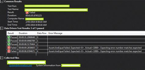 Retrieving Results Of Data Driven Tests From TFS Via The API Stack Overflow