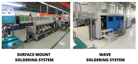 The Complete Reball Process From Start To Finish