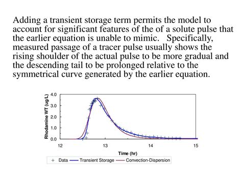 Ppt Hydrologic Interactions Between Streams And Their Subsurface