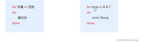 Linux の Shell 流程控制 Csdn博客 Linux の Shell 流程控制 Csdn博客