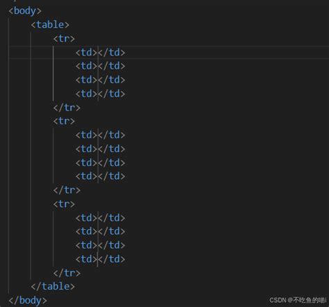 表格的创建csdn 表格模板页面示意图 Csdn博客