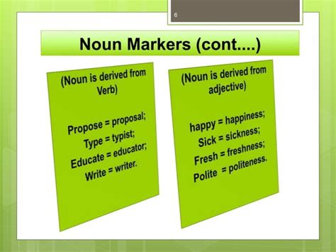English Derivational Morphology Pptx Geology Science