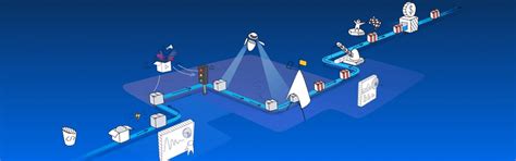 Harness Developer Hubの一般提供開始のお知らせ｜harness正規販売代理店 Dxable