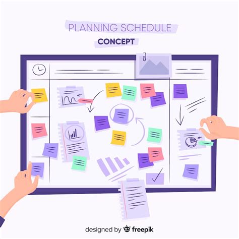The Ultimate Agile Sprint Planning Guide