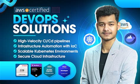 Be Your Devops Engineer Aws Certified Cicd Iac And Kubernetes Solution By Neamulaws Fiverr