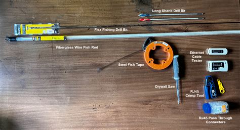 Reolink Camera Installation Guide Step By Step Nvr Setup