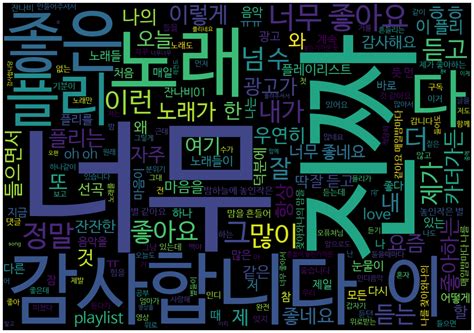 🥸 유튜브 댓글 크롤링 🥸