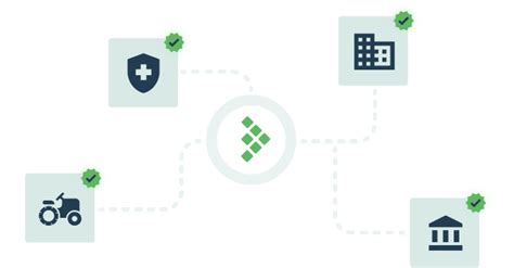 Software Testing In Regulated Industries Testrail