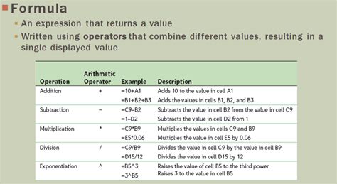 Resources That Will Make You Better At IT Education And Specifically In Digital Marketing