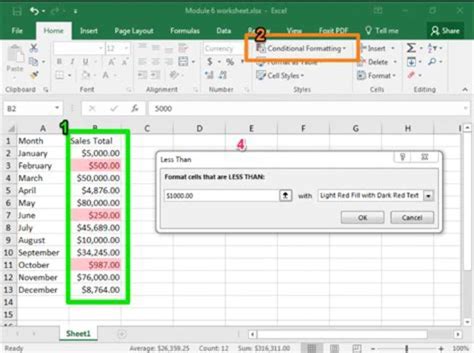 Bhanu Prasad Devunuri On Linkedin Exceltips Conditionalformatting Datavisualization Learnexcel