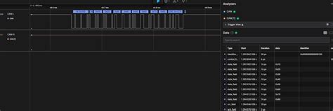 Solved Fdcan On Riverdi Lcd Not Send And Not Received S Stmicroelectronics Community