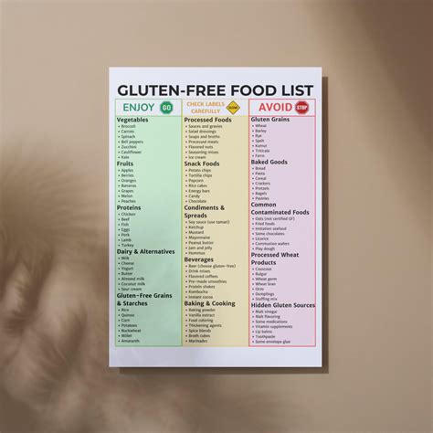 Gluten Free Food List Printable Celiac Safe Foods To Eat And Avoid