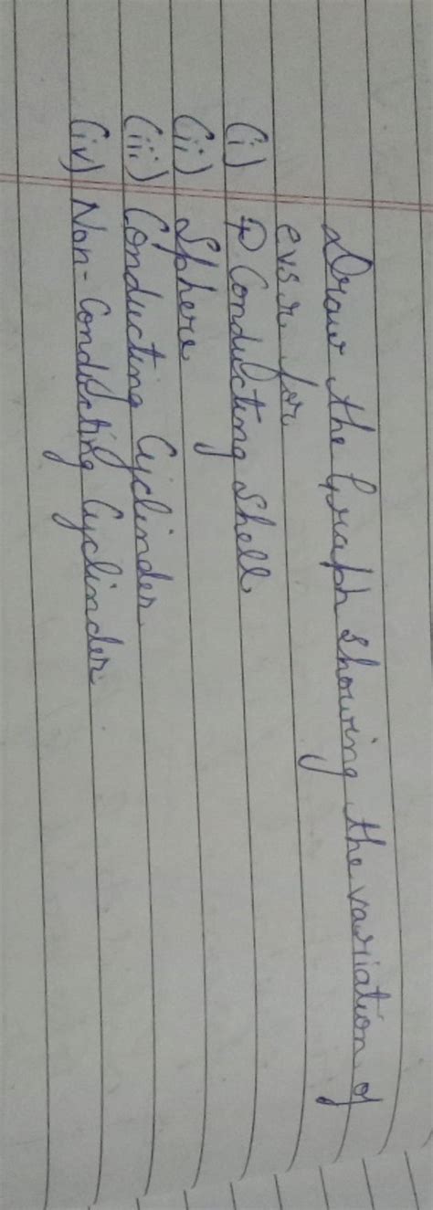 Draw The Graph Showing The Variation Of Evsr For Filo