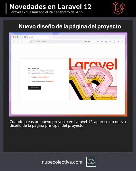 Nuevo Diseño De La Página Del Proyecto En Laravel 12