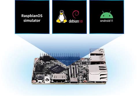 Geniatech On Linkedin Rk3566 Single Board Computer Raspberry Pi Like Sbc Geniatech