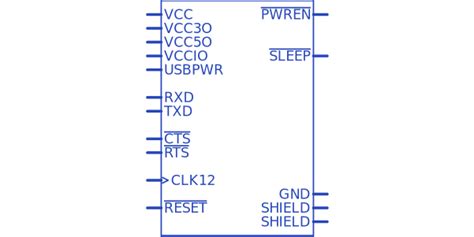 Mm232r Ftdi Datasheet Pdf Footprint Symbol And Technical Specs