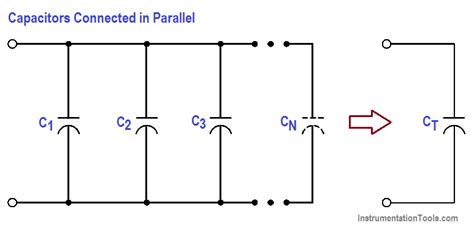 Series And Parallel Capacitors Inst Tools