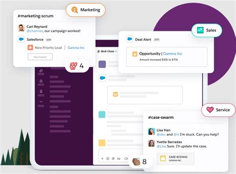Crm Integration In Drupal Benefits Features And Modules