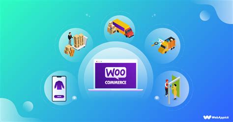 How To Automate The Woocommerce Order Management Process