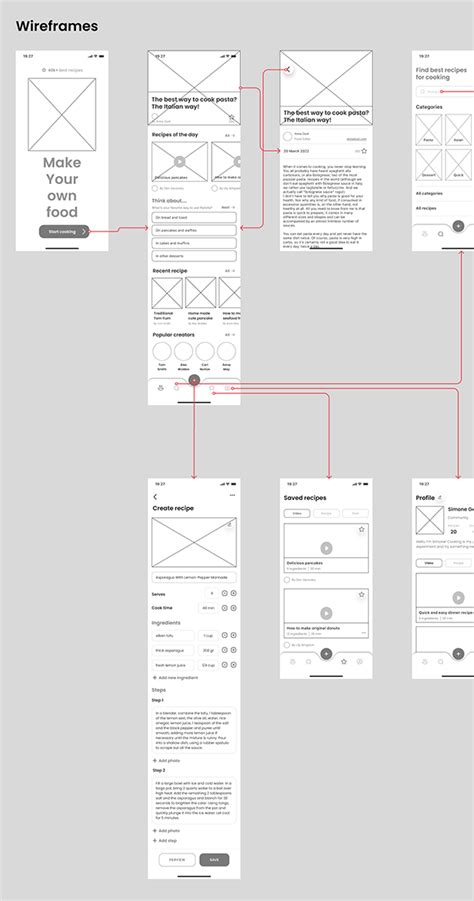Recipe App Ui Ux On Behance
