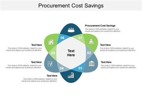 Procurement Cost Savings Ppt Powerpoint Presentation Outline Example File Cpb Presentation