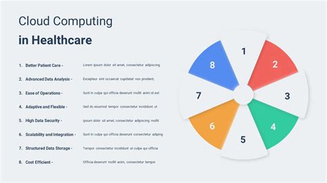 Powerpoint Template For Cloud Computing Slidekit